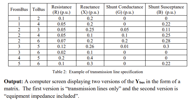 Write A Program In Matlab To Calculate Ybus For A 