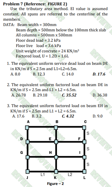 Solved Problem 7 (Reference: FIGURE 2) Use the tributary | Chegg.com