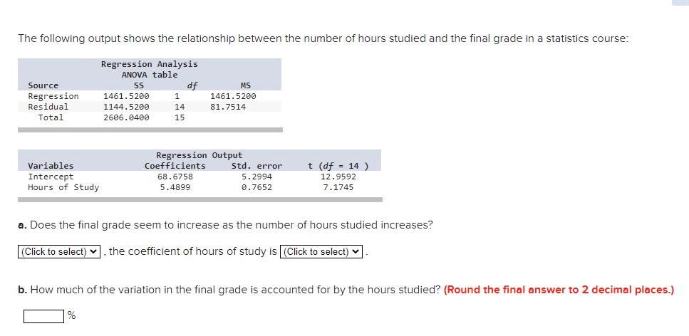 Solved The following output shows the relationship between | Chegg.com