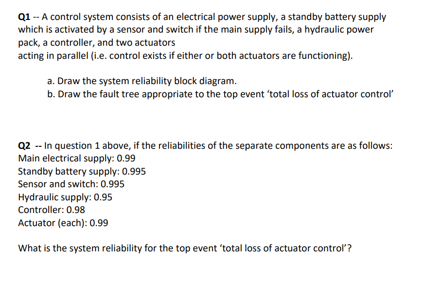 Solved Q1 -- A control system consists of an electrical | Chegg.com