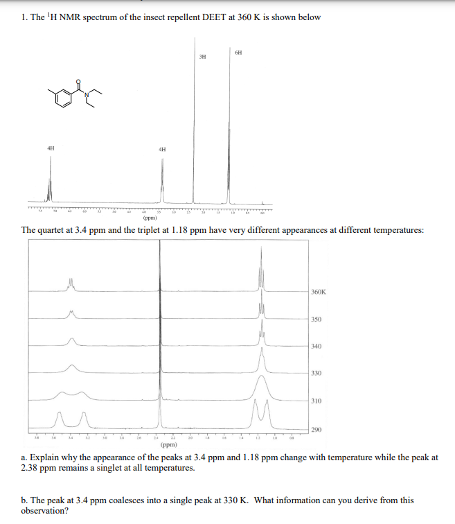 The ?1H ﻿NMR spectrum of the insect repellent DEET at | Chegg.com