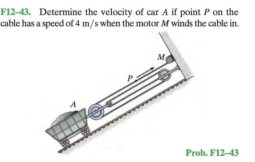 Solved F12-43. Determine the velocity of carA if point P on | Chegg.com