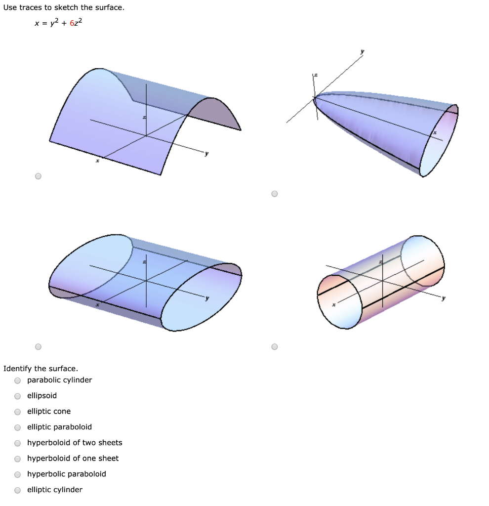 Solved Use traces to sketch the surface. x = y2 + 622 | Chegg.com