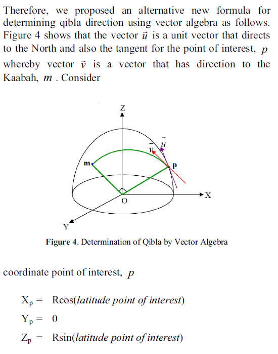 B. Vector Algebra Method Engineers use projections of | Chegg.com