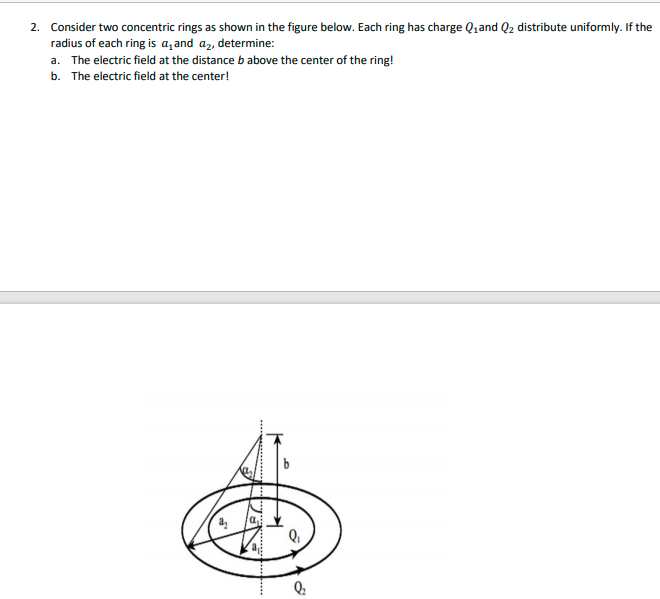 Solved 2. Consider two concentric rings as shown in the | Chegg.com