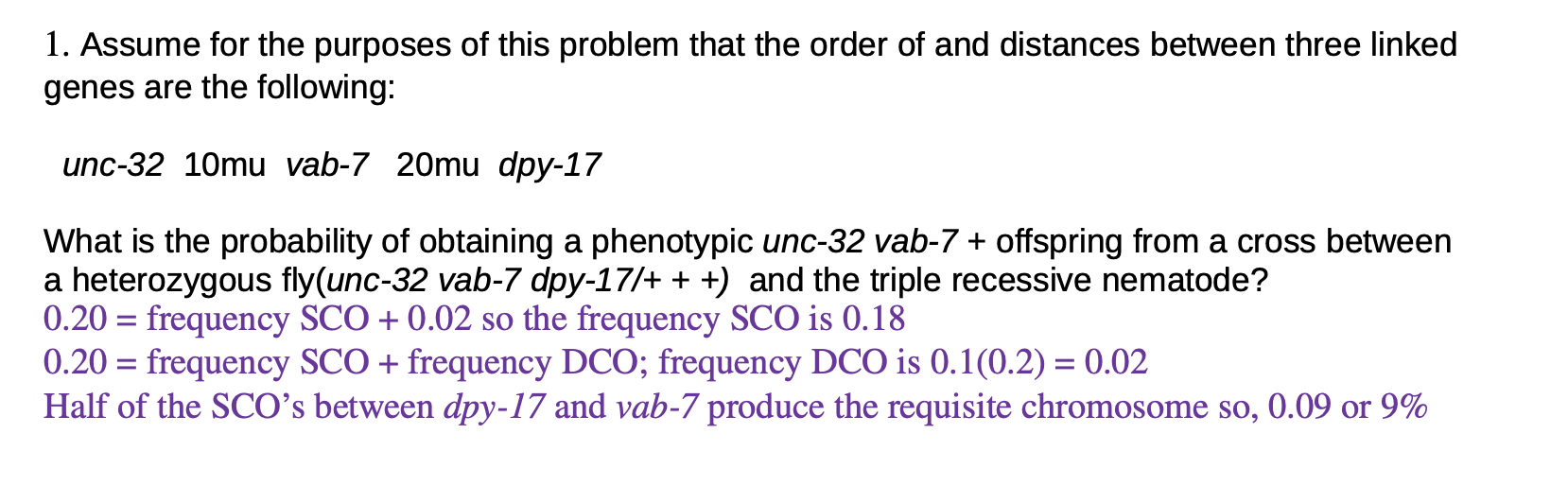 Solved Can you please explain the answer to me, I do not | Chegg.com