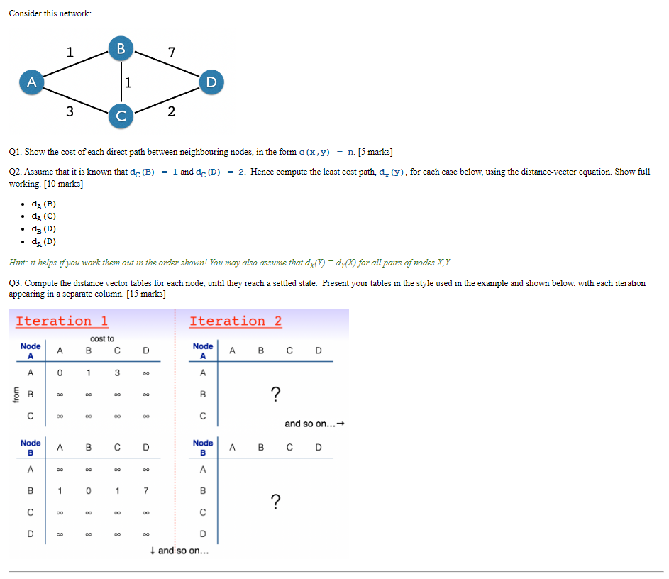Solved Consider this network: Q1. Show the cost of each | Chegg.com