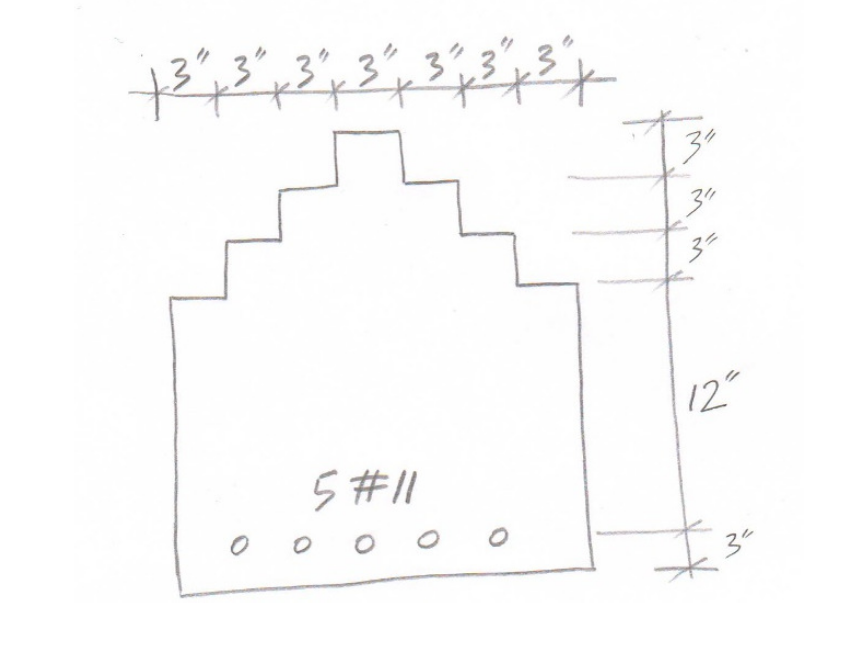 Solved Calculate the NA location for the following three | Chegg.com