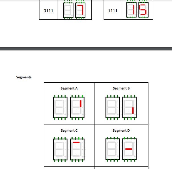 23 Create a logic circuit capable of displaying the | Chegg.com