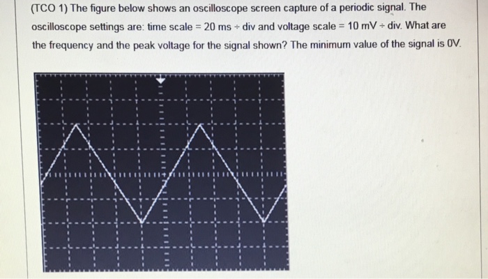 Solved (TCO 1) The figure below shows an oscilloscope screen | Chegg.com