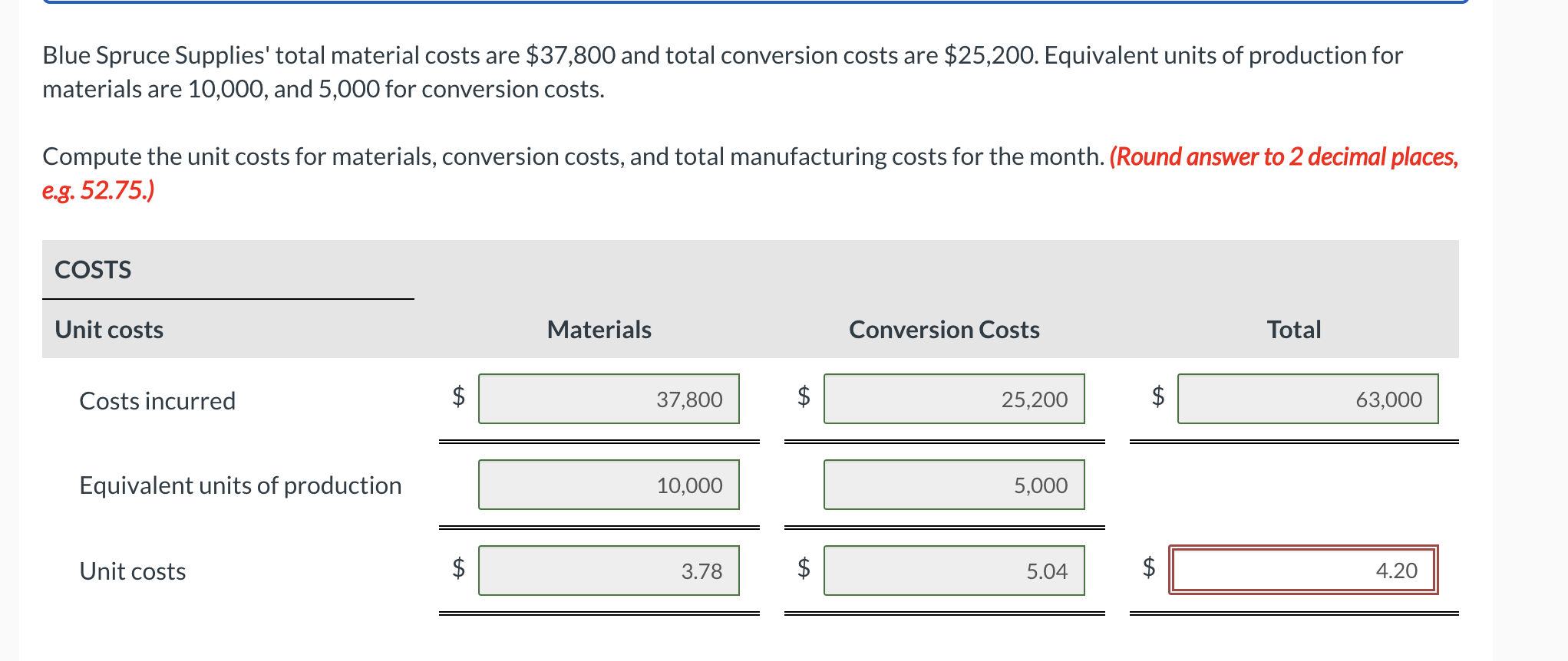Solved Blue Spruce Supplies' total material costs are | Chegg.com