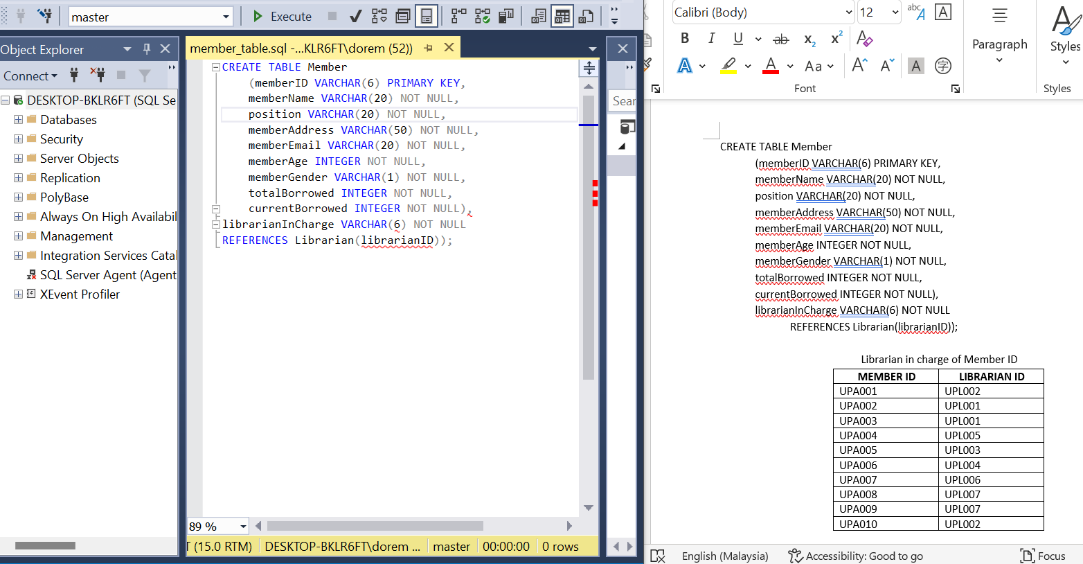 Solved Could you assist me to solve the SQL? We are required | Chegg.com