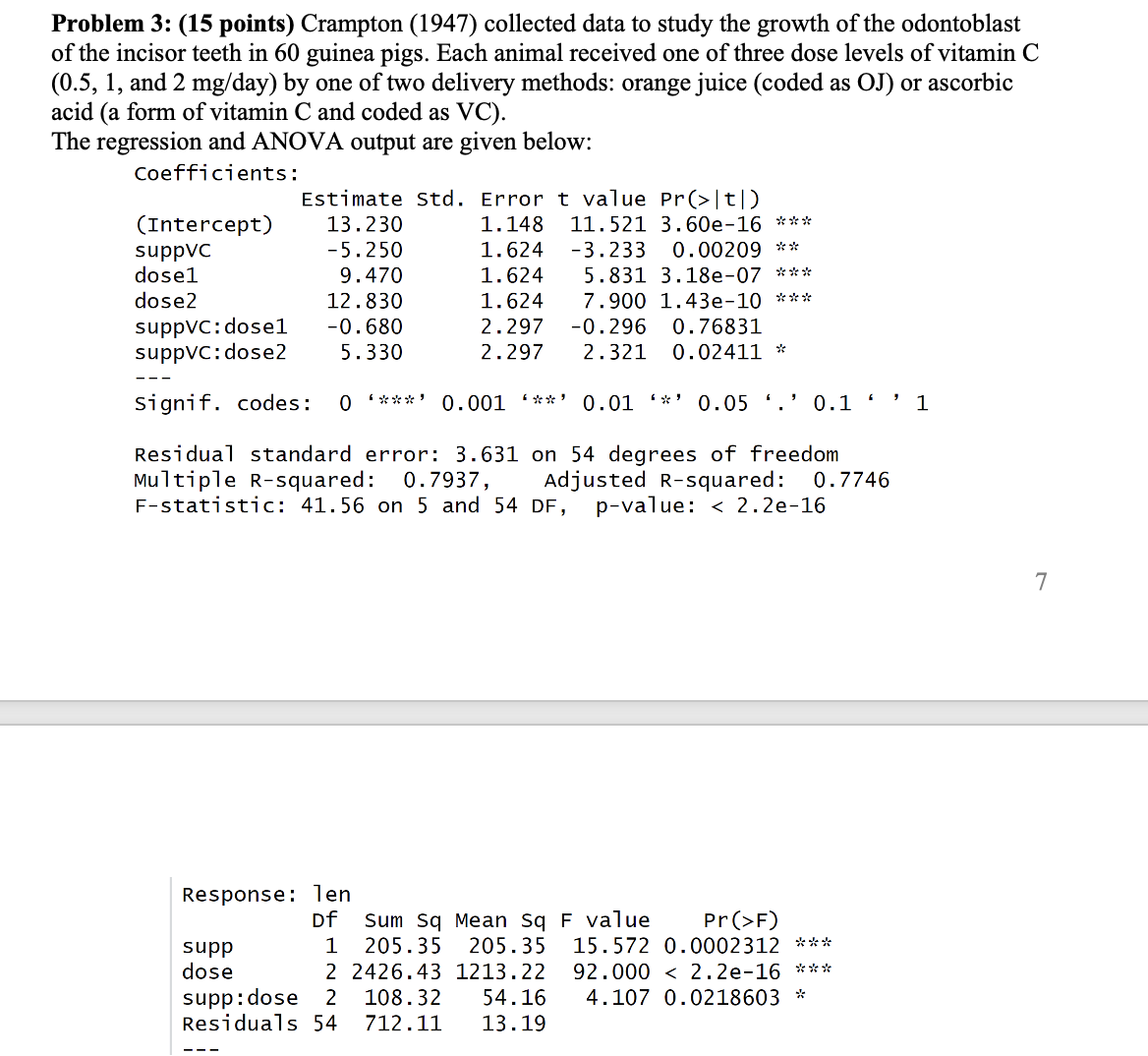 Solved a) ﻿Write the estimated regression model. (2 | Chegg.com