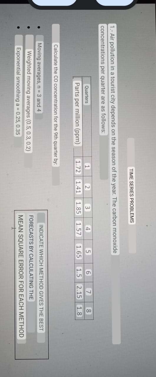 Solved Solve the problem using Operations operations | Chegg.com