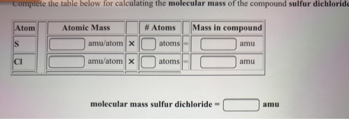 Solved mplete the table below for calculating the molecular | Chegg.com