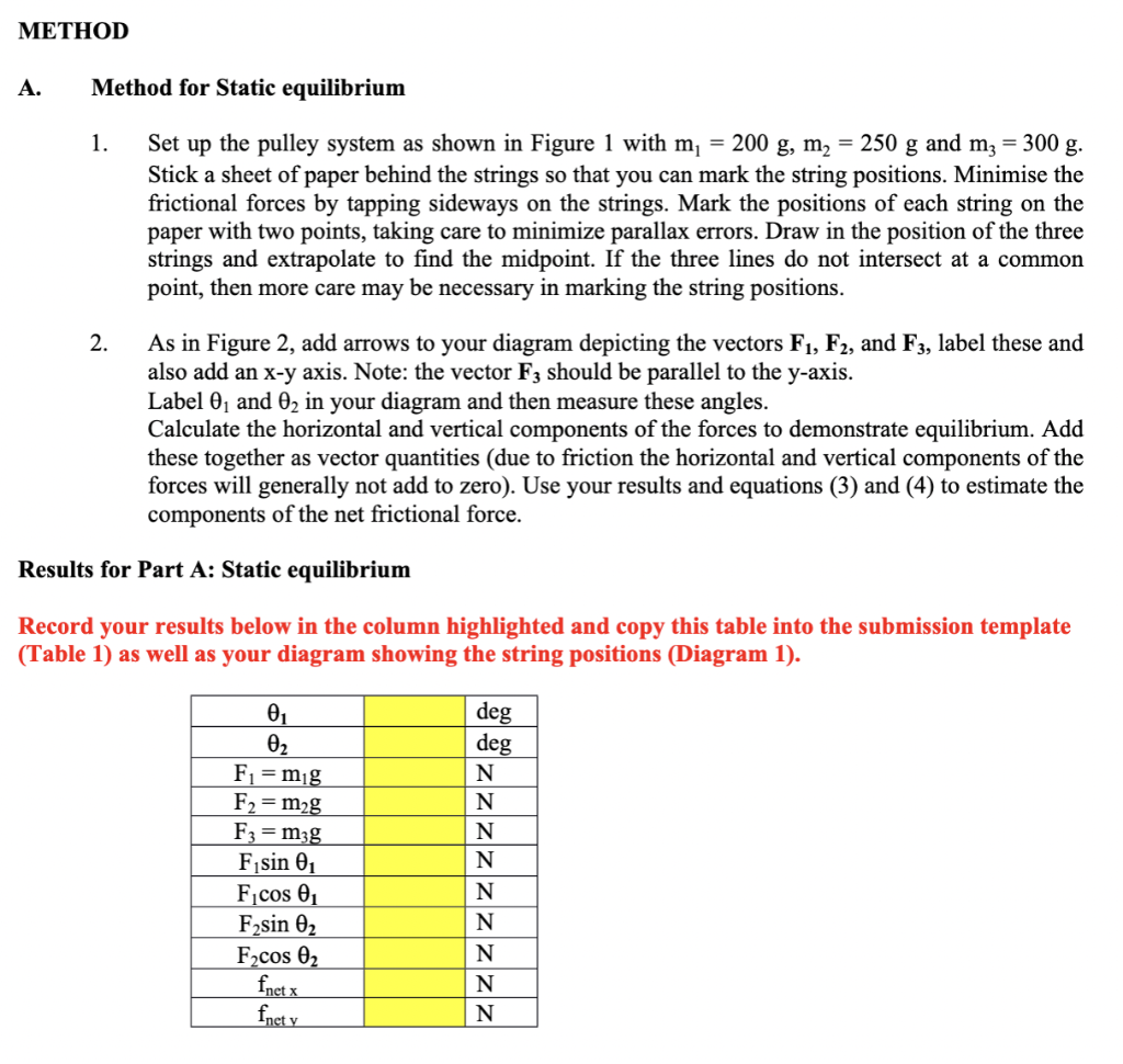 METHOD A. Method for Static equilibrium 1. Set up the | Chegg.com