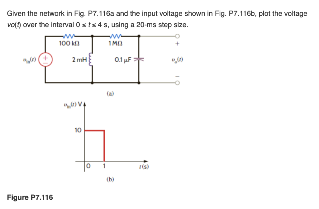 Solved Given the network in Fig. P7.116a and the input | Chegg.com