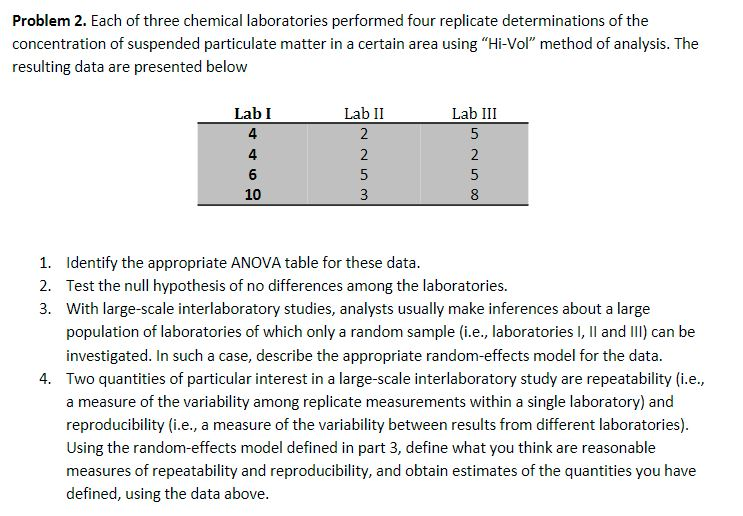 Solved Problem 2. Each of three chemical laboratories | Chegg.com