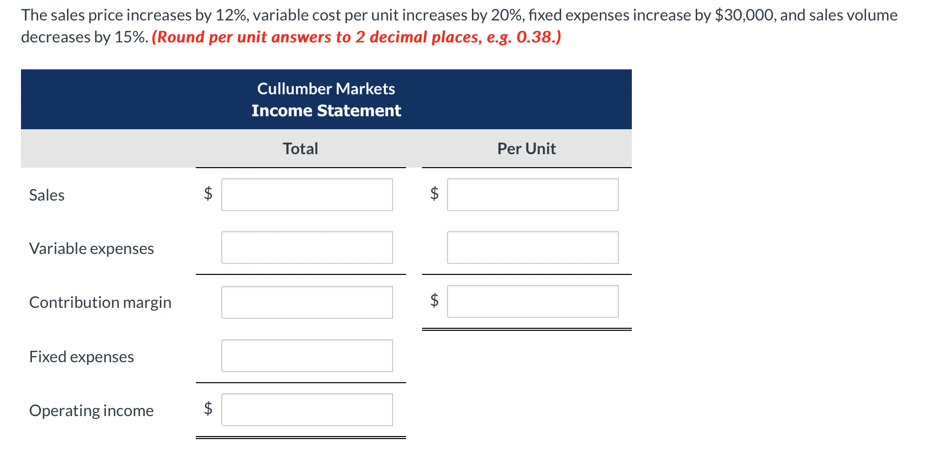The sales price increases by 10% and sales volume | Chegg.com