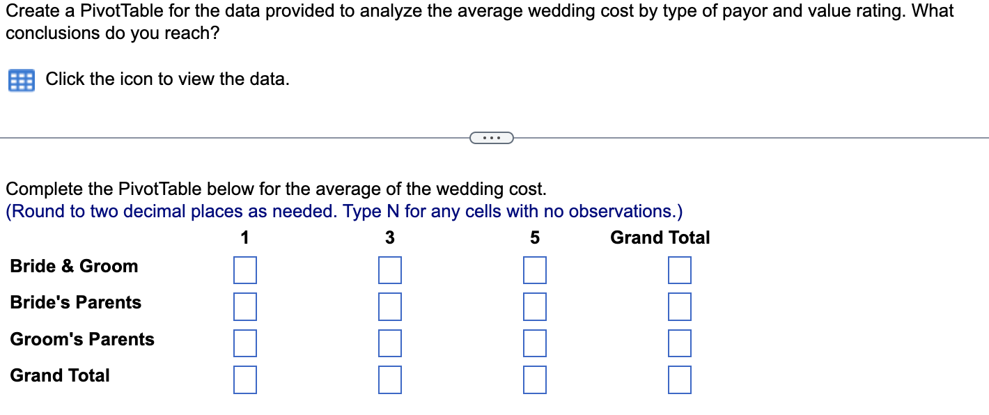 Solved Create a PivotTable for the data provided to analyze | Chegg.com