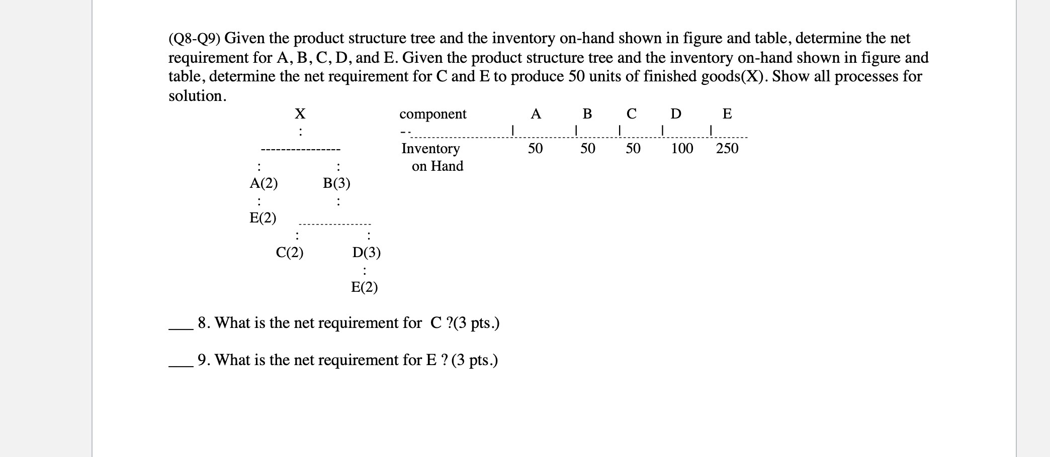(Q8-Q9) Given the product structure tree and the | Chegg.com