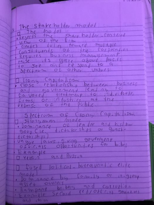 Self Reflection Journal Entries