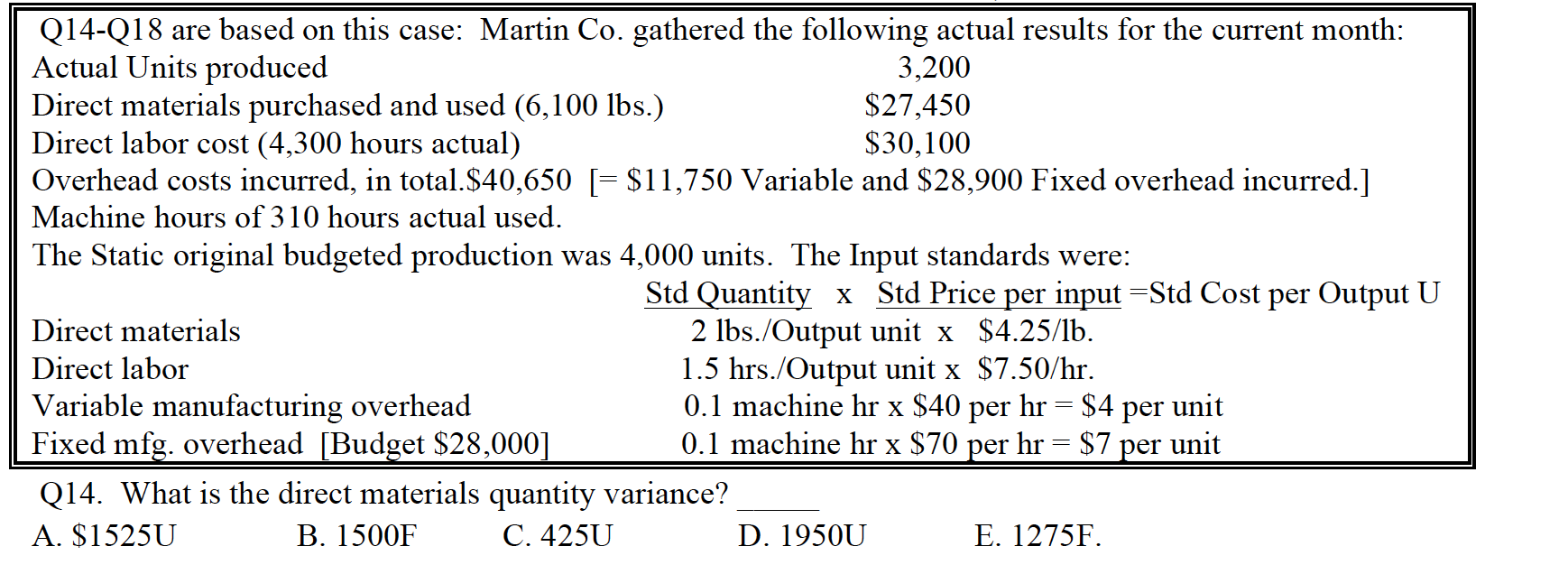 Solved Q14-Q18 are based on this case: Martin Co. gathered | Chegg.com