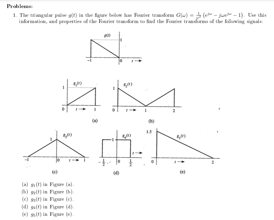 Solved Problems: 1. The triangular pulse g(t) in the figure | Chegg.com