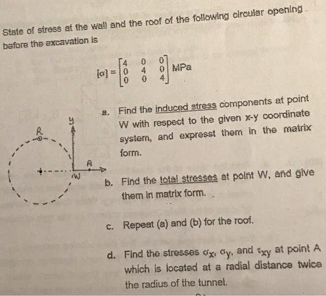 Solved State of siress at the wall and the roof of the | Chegg.com