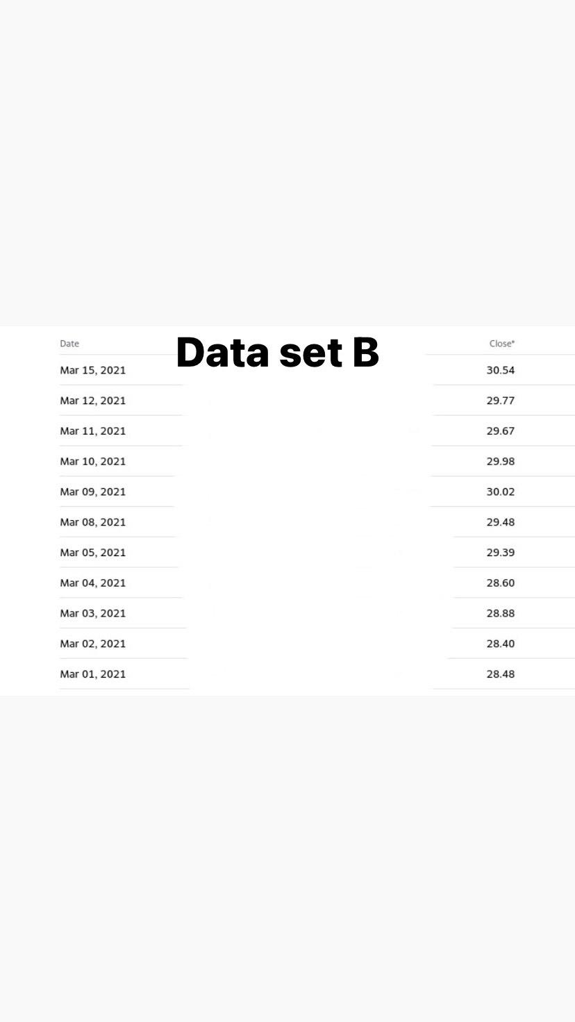 Solved You will need your ticker code (company abbreviation) | Chegg.com