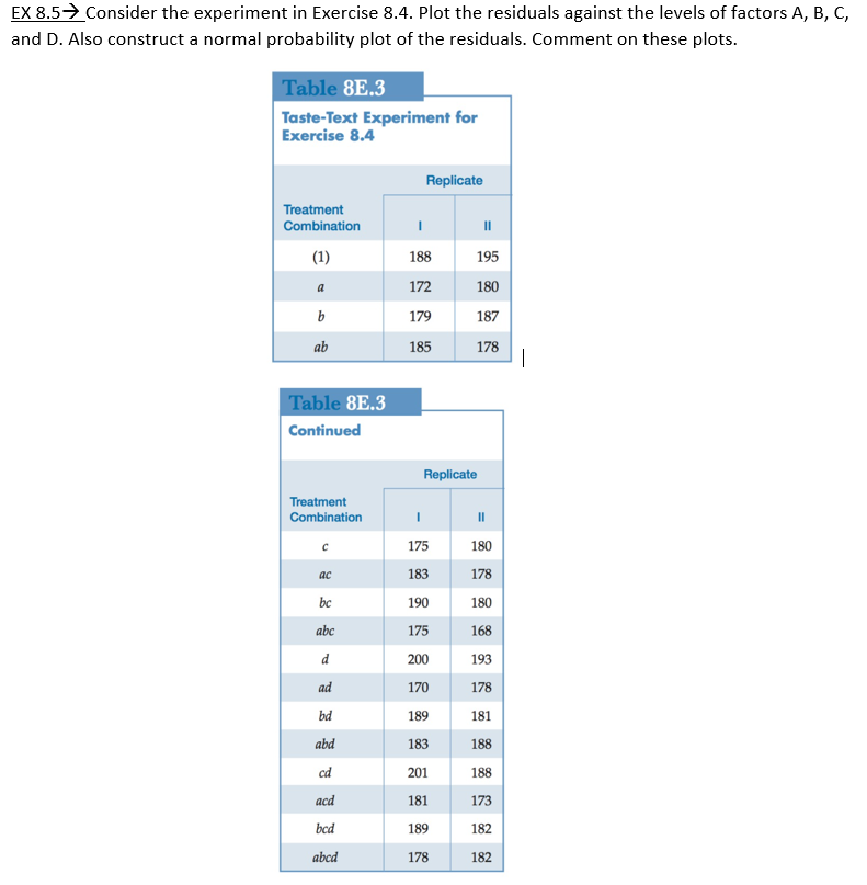 Solved EX 8.5 → Consider the experiment in Exercise 8.4. | Chegg.com