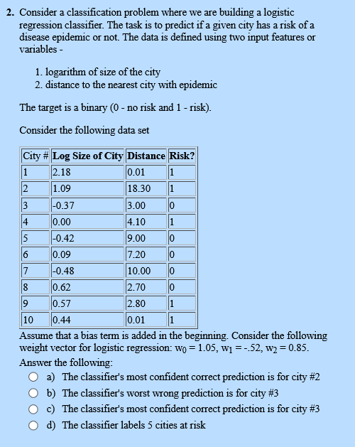 Solved 3 2 Consider A Classification Problem Where We Are 4783