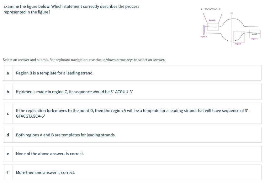 Solved Examine the figure below. Which statement correctly | Chegg.com