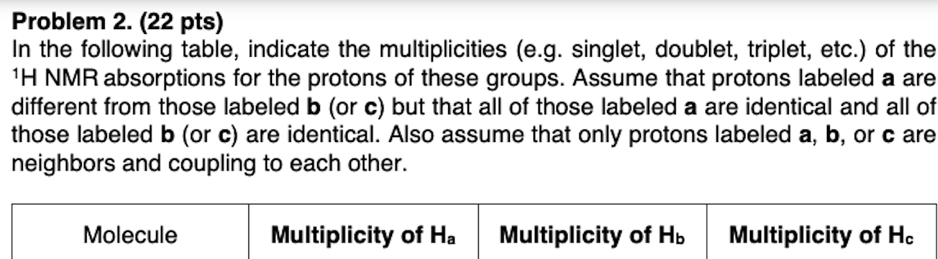 Solved Problem 2. (22 pts) In the following table, indicate | Chegg.com