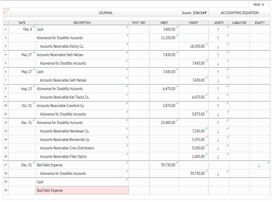Solved The Following Transactions Were Completed By Irvine Chegg