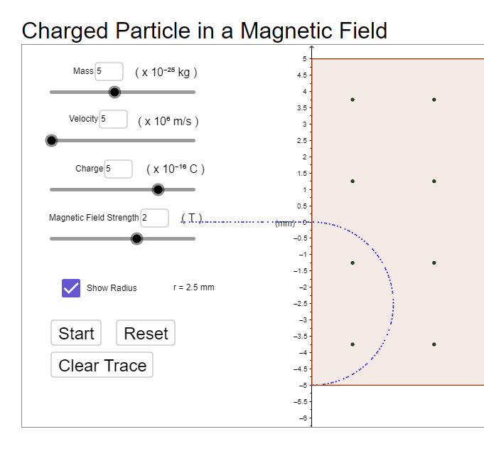 Solved Charged Particle in a Magnetic Field. How long does | Chegg.com