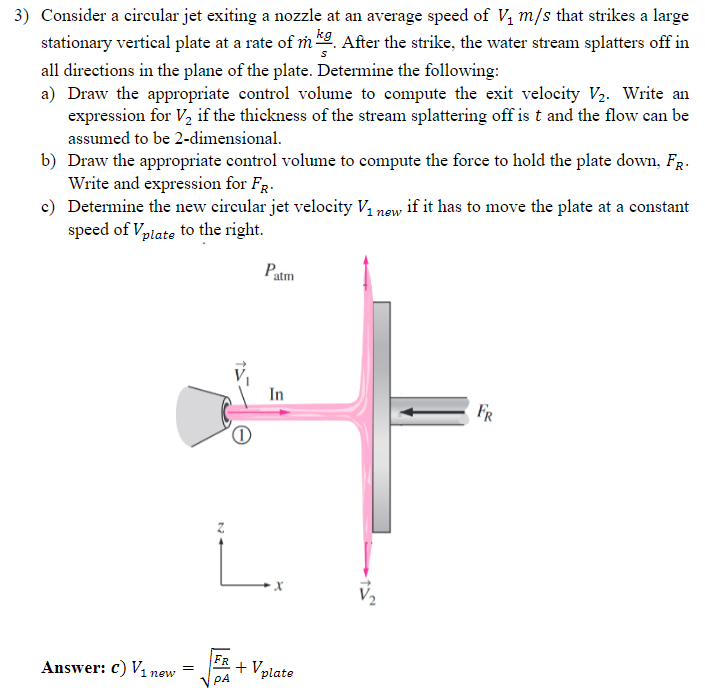 3) Consider a circular jet exiting a nozzle at an | Chegg.com
