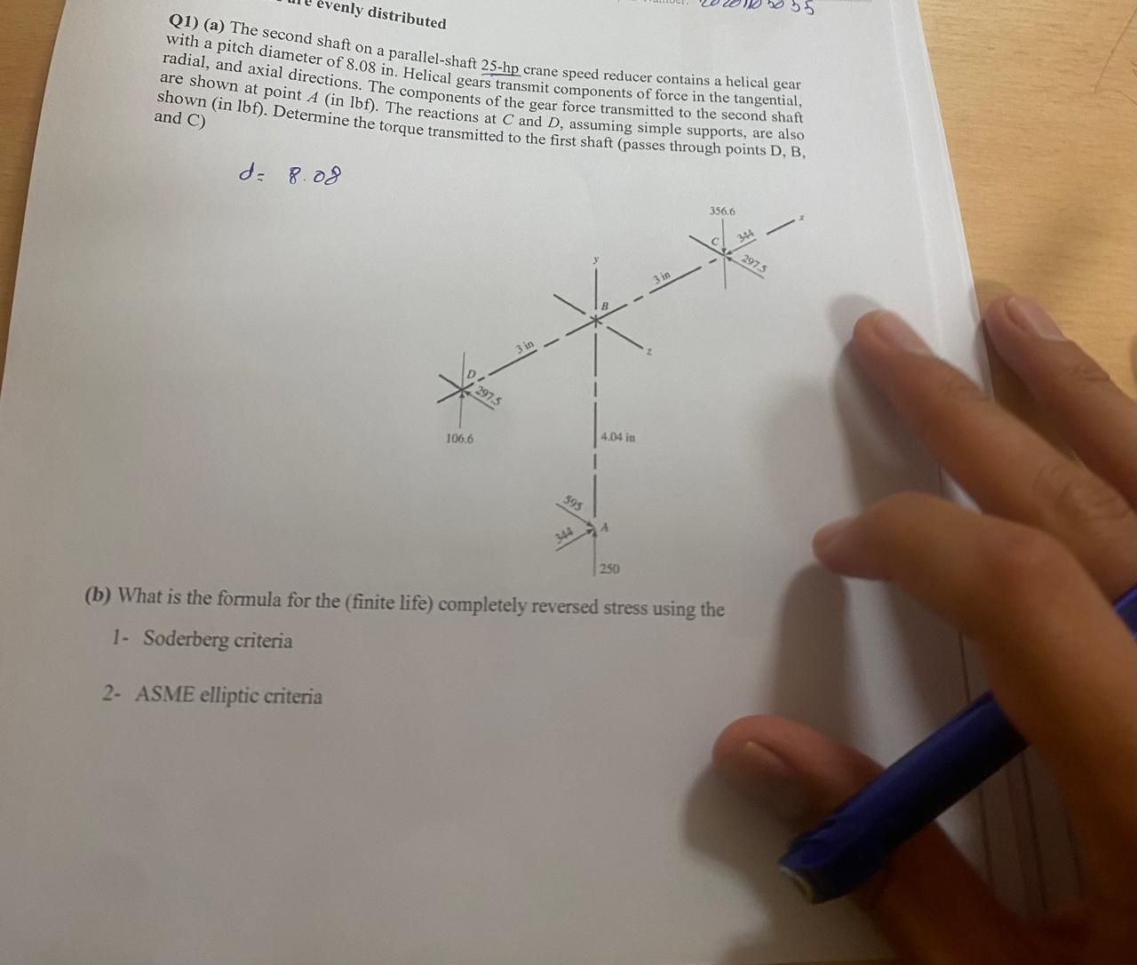 Solved The second shaft on a parallel-shaft 25-hp crane | Chegg.com
