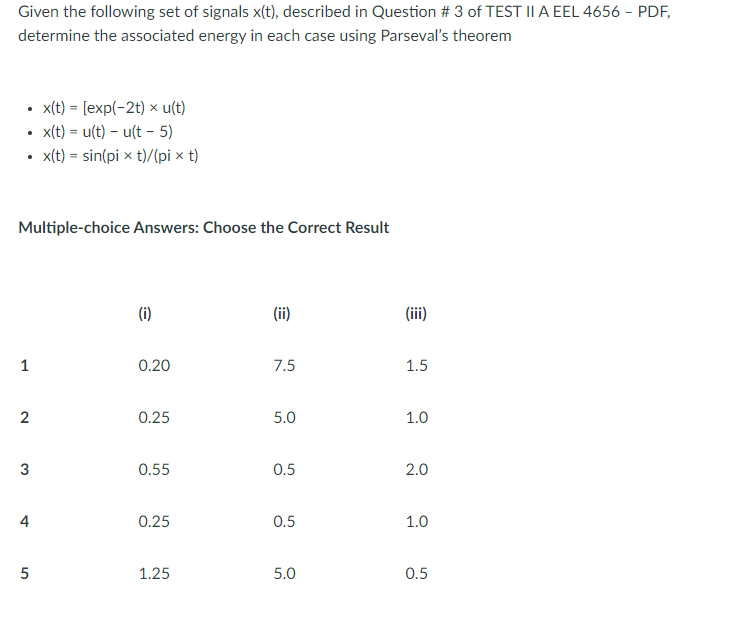 Solved Question #3 (3 Marks) Given the following set of | Chegg.com