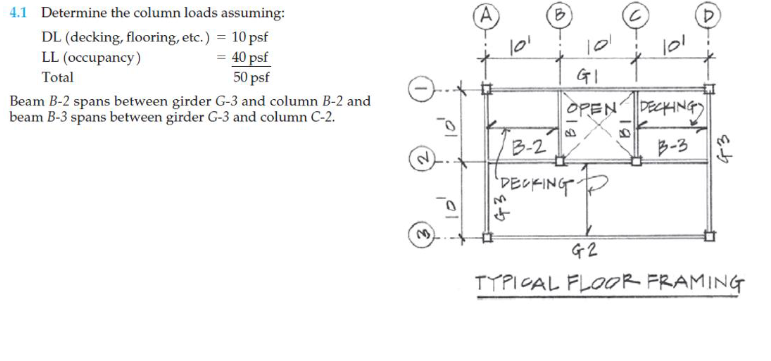 Solved Determine the column loads assuming: ﻿DL (decking, | Chegg.com