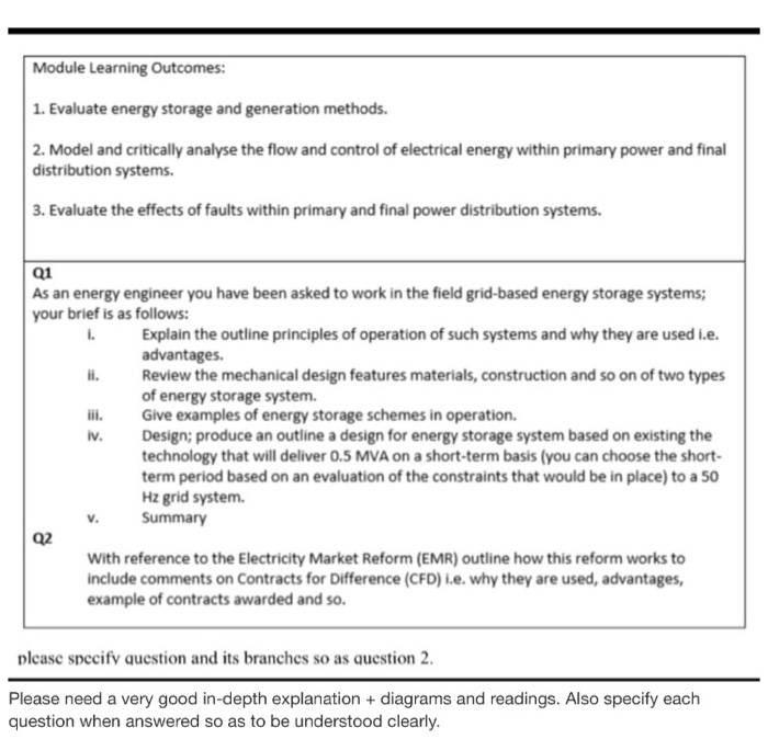 Solved Module Learning Outcomes: 1. Evaluate energy storage | Chegg.com