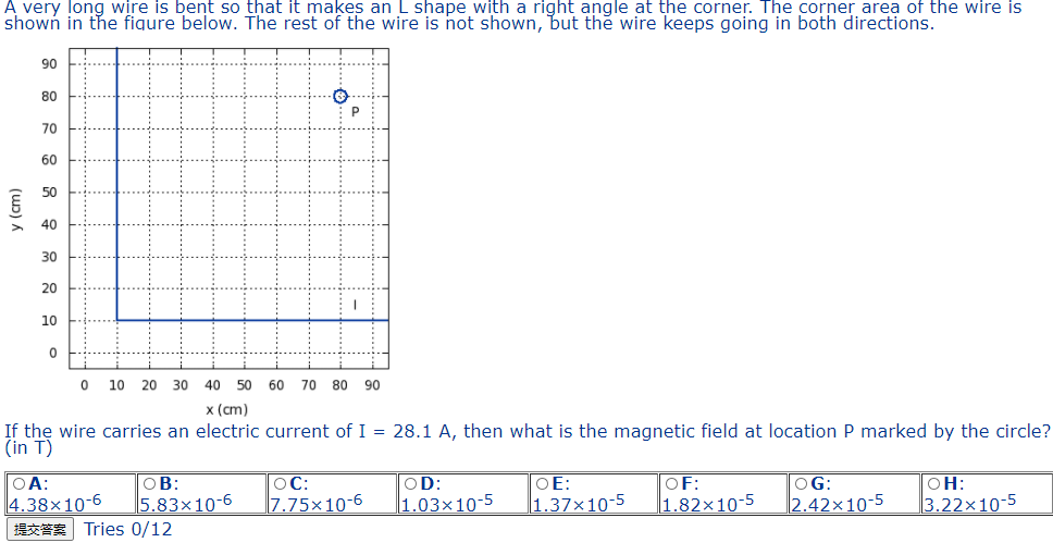 Solved A very long wire is bent so that it makes an L shape | Chegg.com
