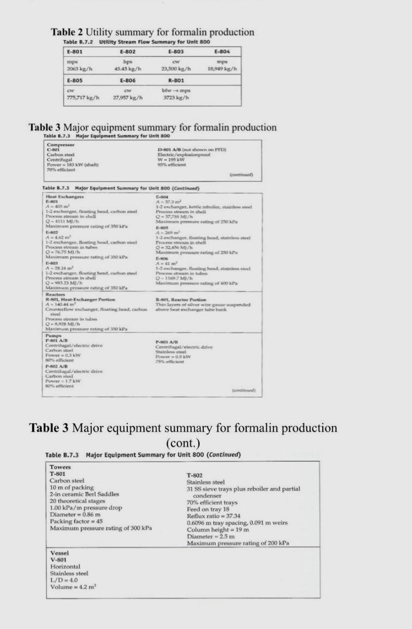 Solved Ridge strut 5@6-30 Tower 101 Strut Eve strut 30 | Chegg.com