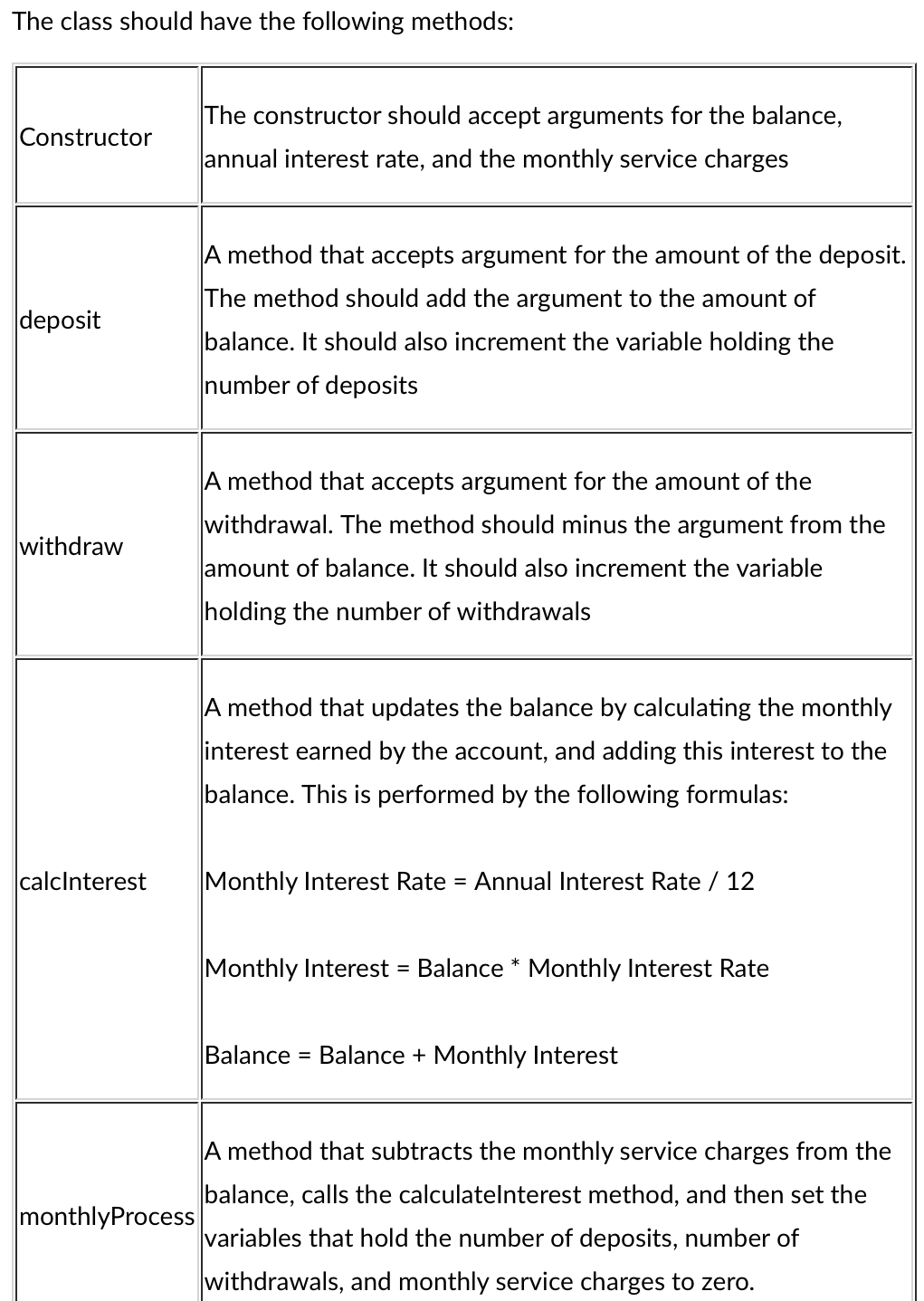 Solved Question: BankAccount class and SavingsAccount class | Chegg.com