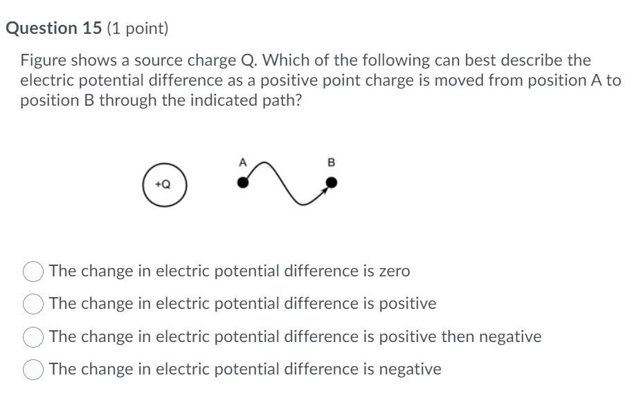 Solved Question 15 (1 point) Figure shows a source charge Q. | Chegg.com
