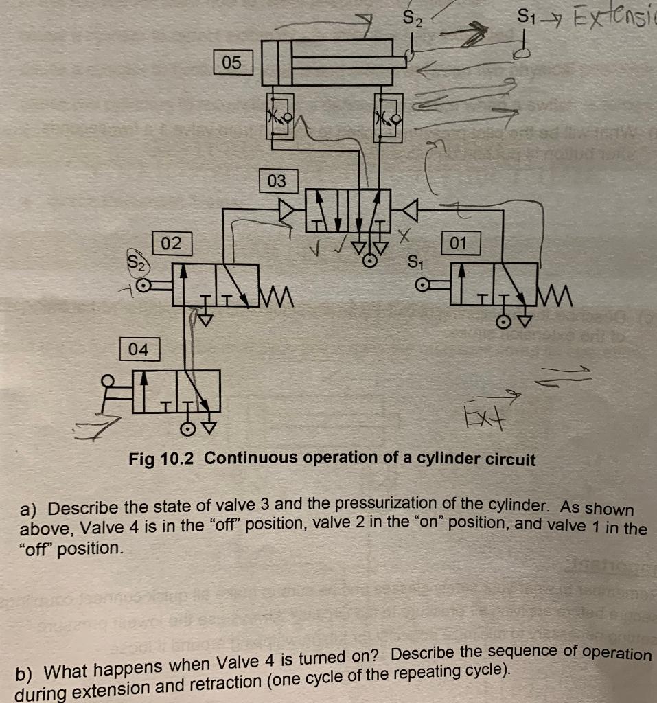 Solved Can you please use the circuits given by Automation | Chegg.com