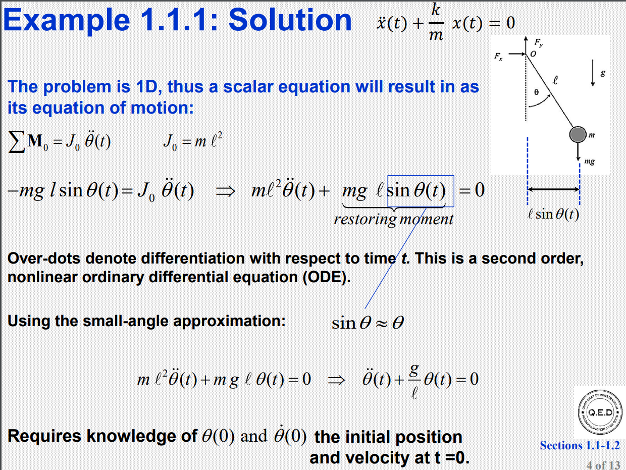 Solved can someone help me to understand how to create | Chegg.com