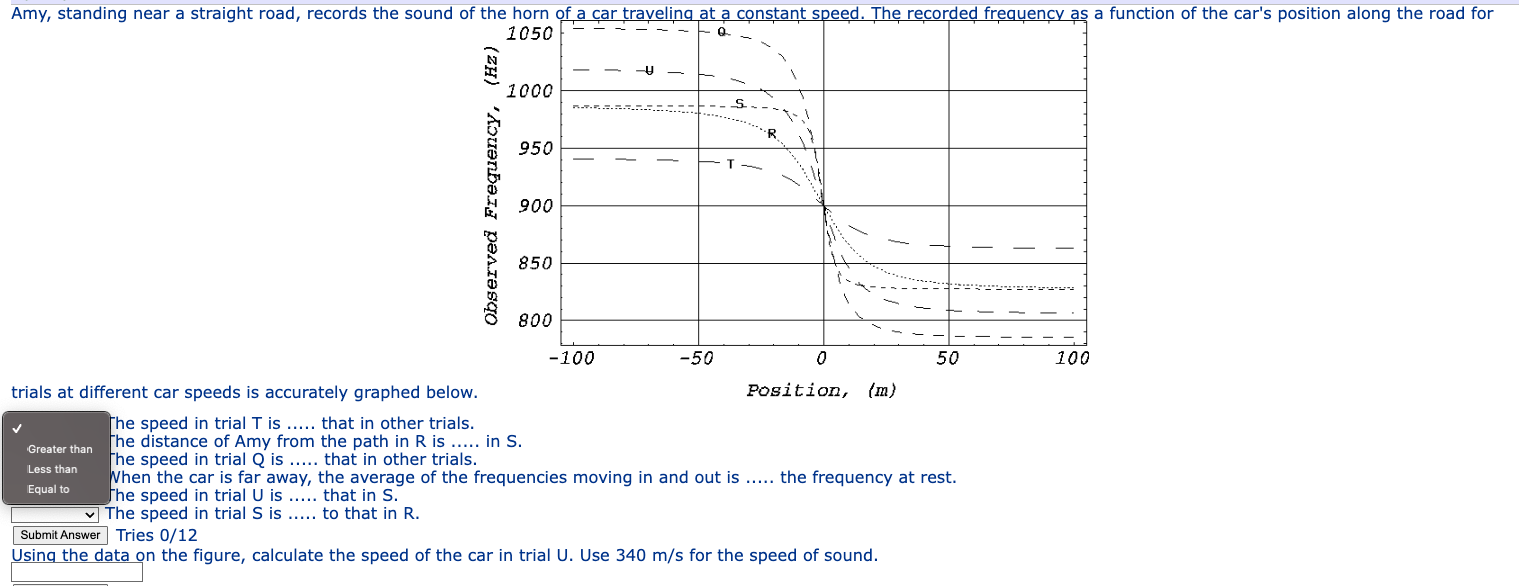 Solved trials at different car speeds is accurately graphed | Chegg.com