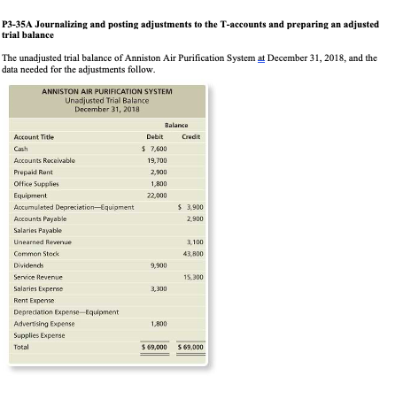 Solved Need help inputting into spreadsheet please 1. | Chegg.com