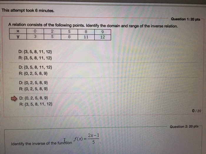 Solved This attempt took 6 minutes. Question 1: 20 pts A | Chegg.com Solved This attempt took 6 minutes. Question 1: 20 pts A | Chegg.com